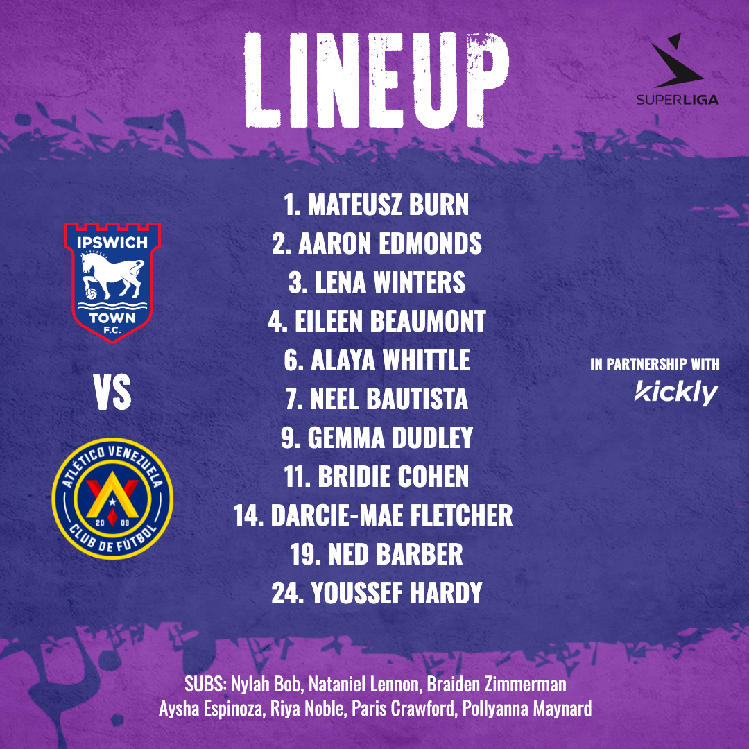 Football Lineup: Your Football Lineups With Custom Designs