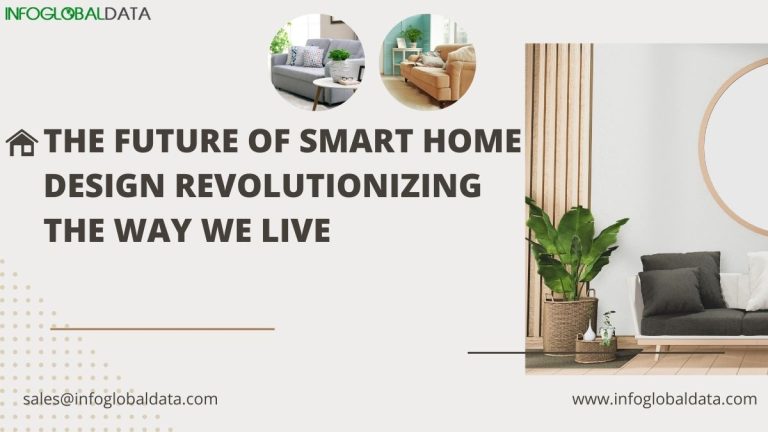 The Future Of Smart Home Design Revolutionizing The Way We Live
